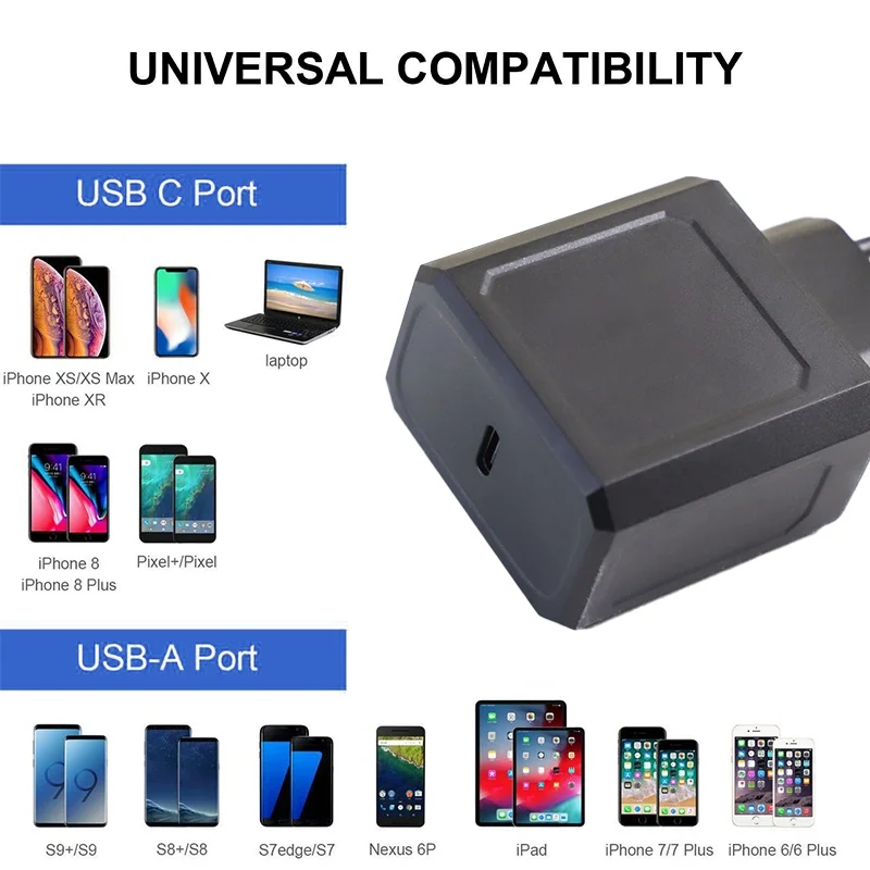 Universal Pd 65 Watt Usb-c Power Adapter Brick 20v 3.25a 65w Eu Us Plug ...
