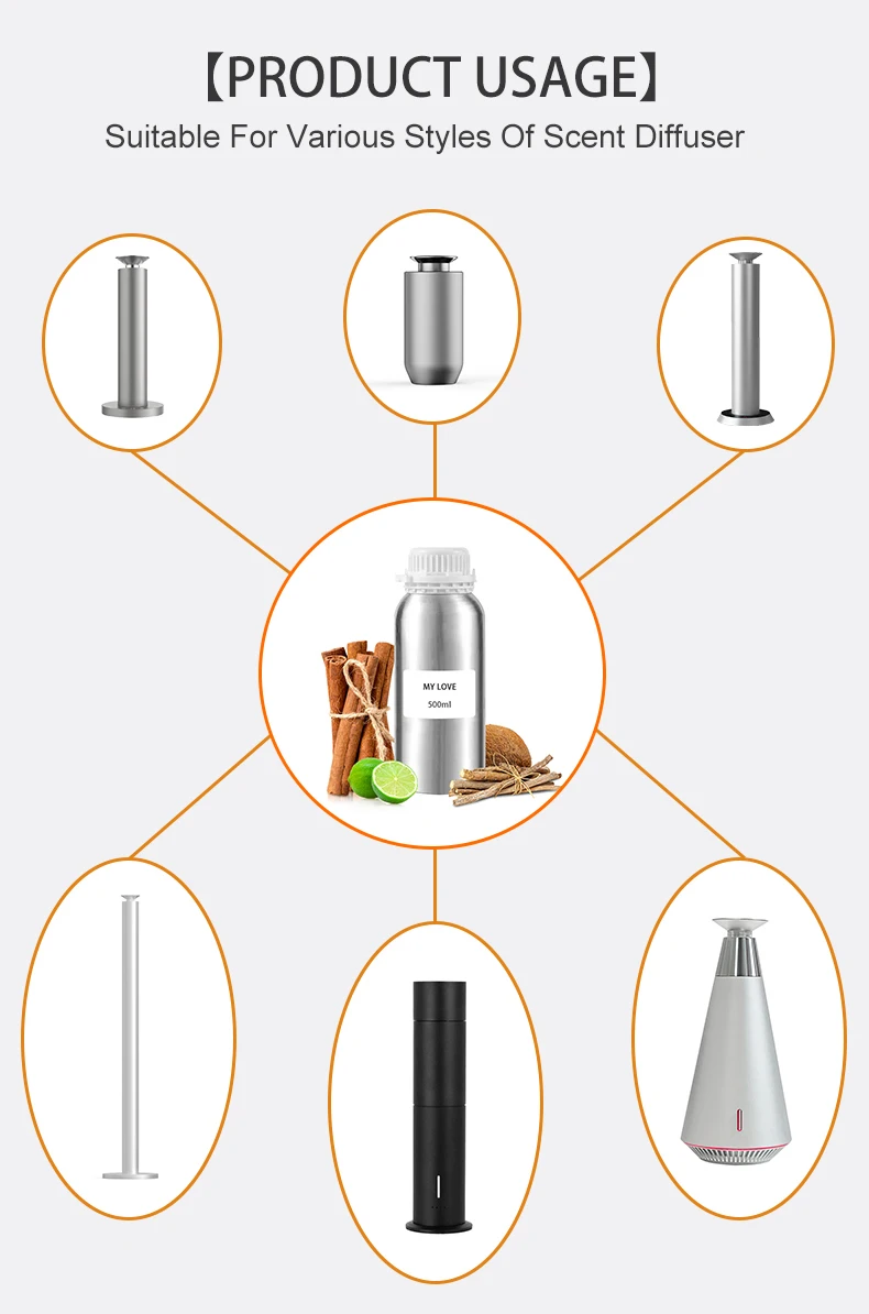 New Style Fresh Cotton Scented Oil Non Toxic for Baby Room Hospital ...