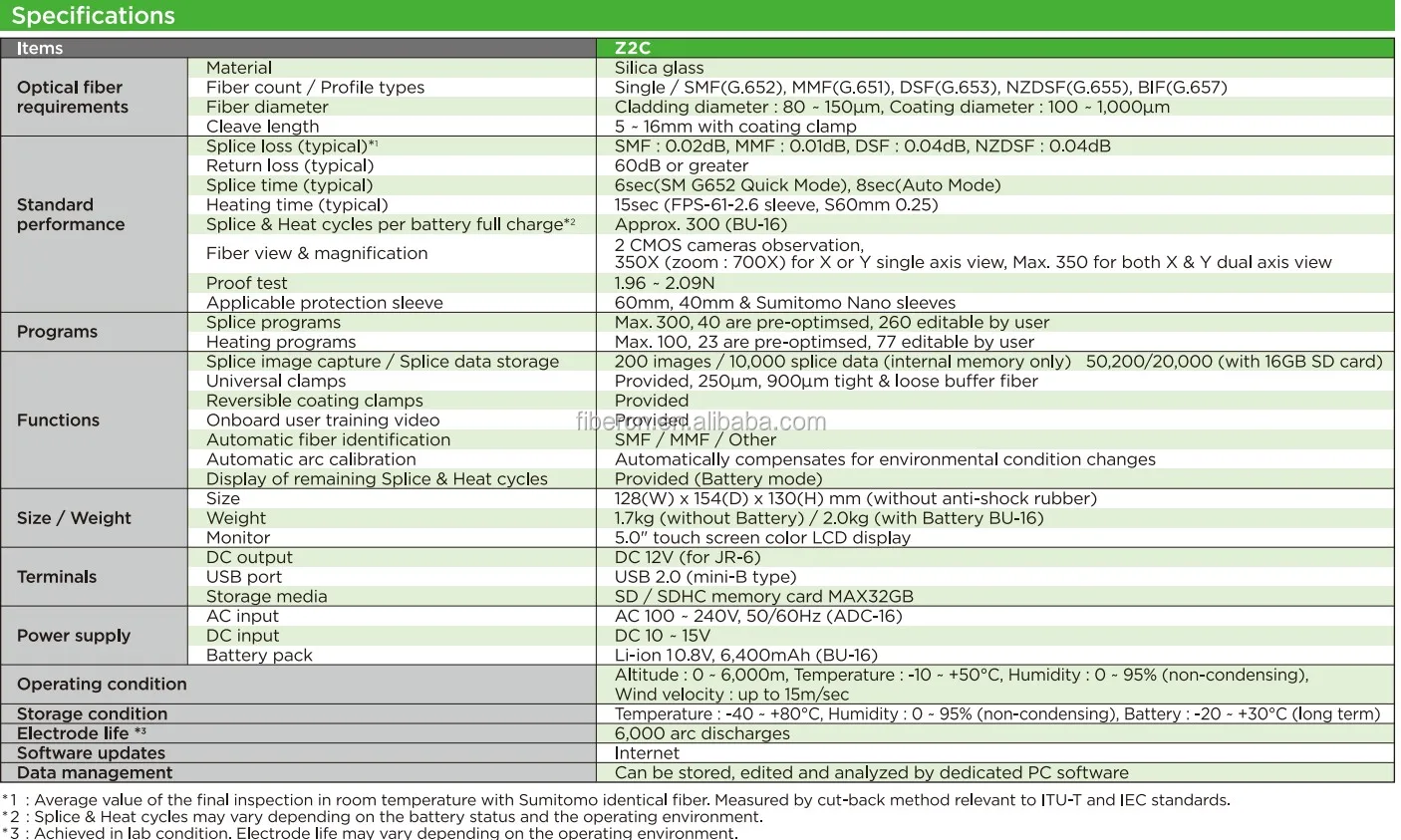 Japan TYPE Z1C Z2C T57 FTTH Fusion Splicer - Core Alignment