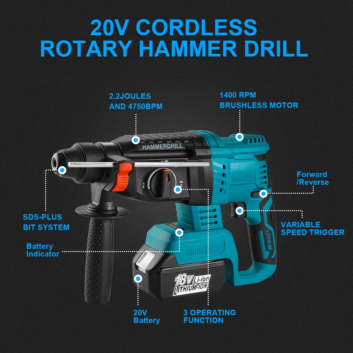 18V Heavy Duty Brushless Electric Hammer Drill 1 Inch SDS-Plus 5kg Rock ...