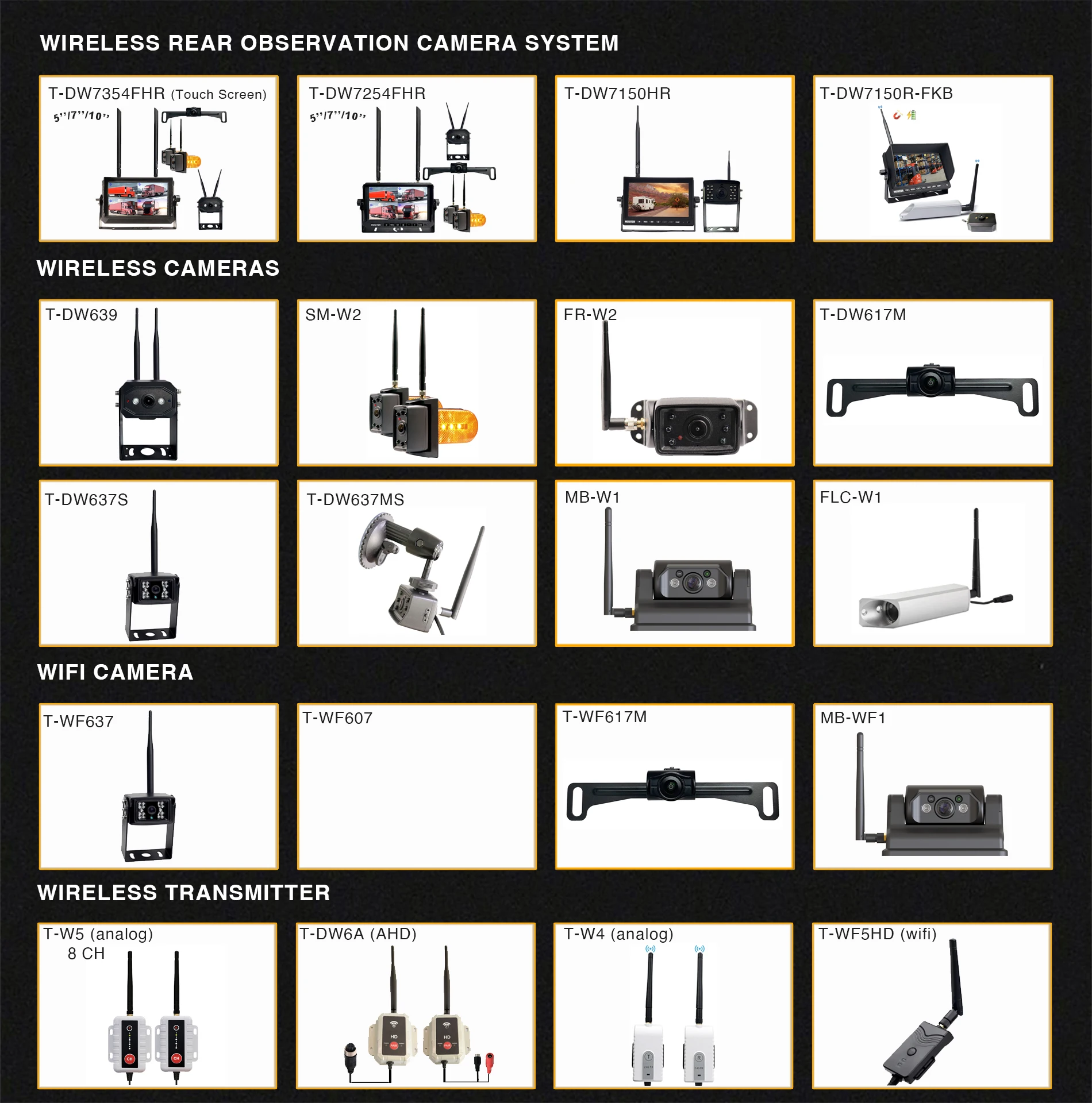 Heavy Duty Vehicle AI Pedestrian Detection 1080P AHD Front Rear BSD ...