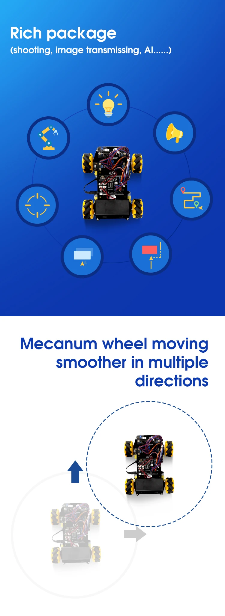 ESP32 Iot Wifi Mecanum Wheel Programmable Robot Car Kit