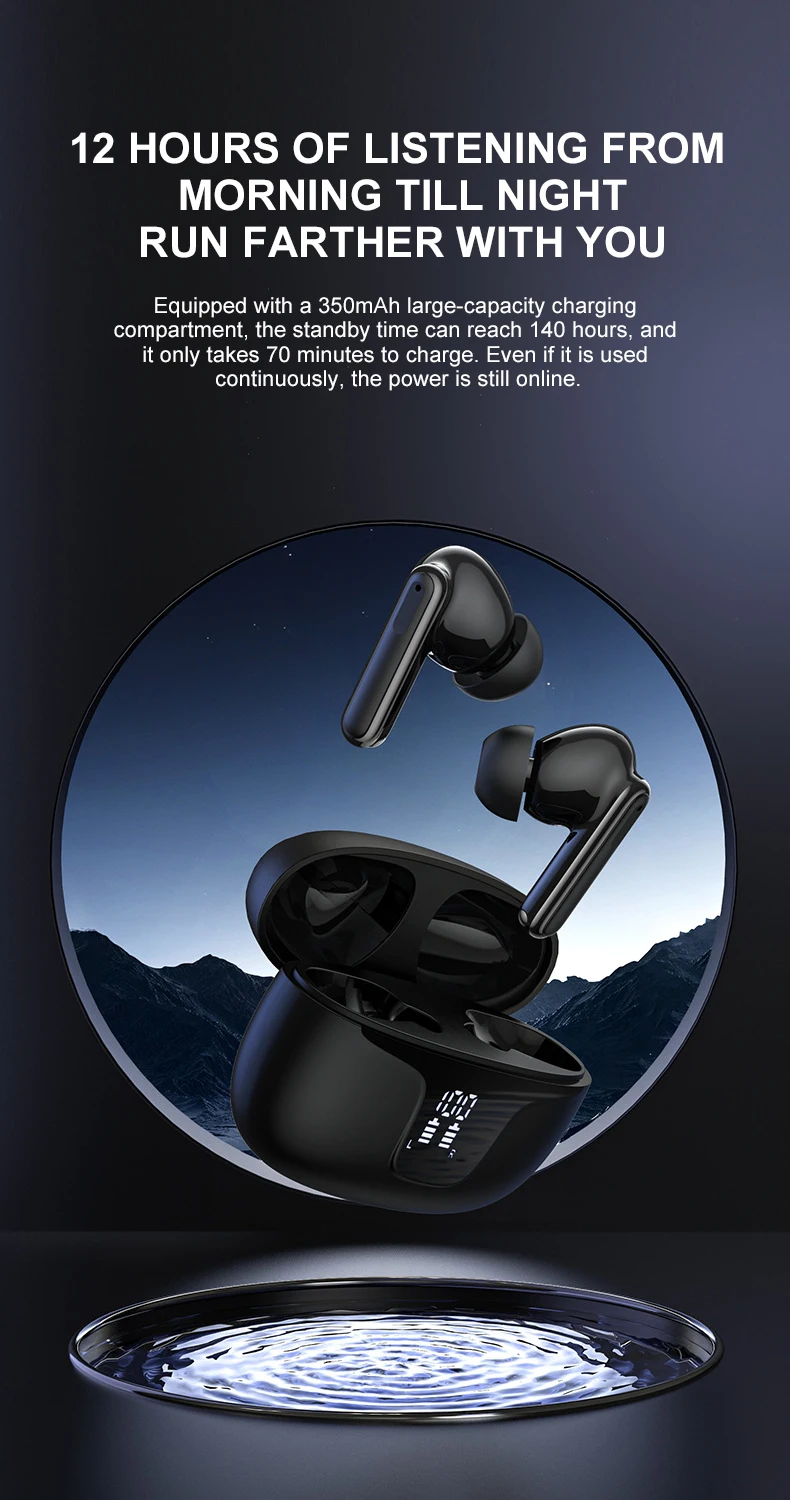 Factory 2024 New Design Bluetooth Earphones True Wireless Earbuds with ...