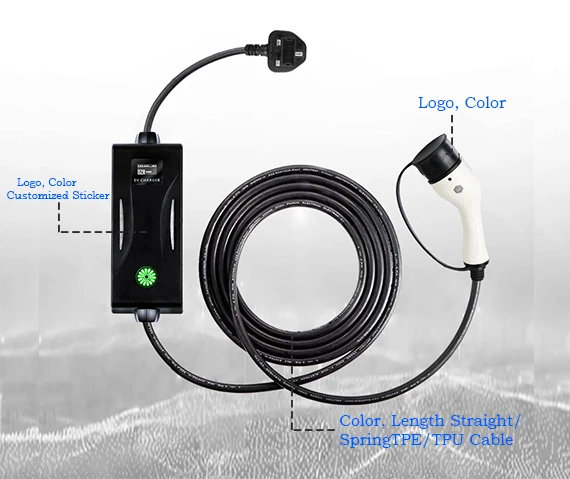 Europe Standard Electric Car Charger Stations - 3.5kw & 7kw