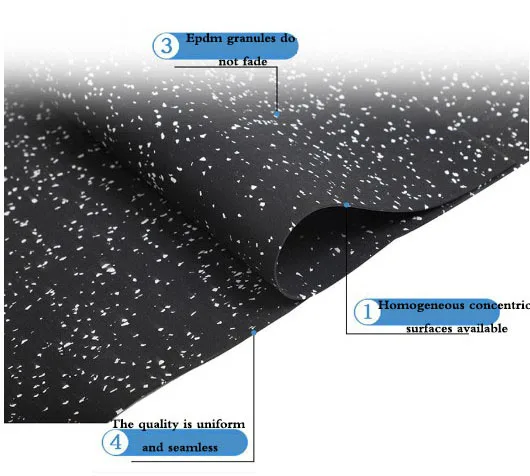 Gymnasium Thick Black Rubber Mat Gym Flooring Rubber Mats - Buy Gym ...