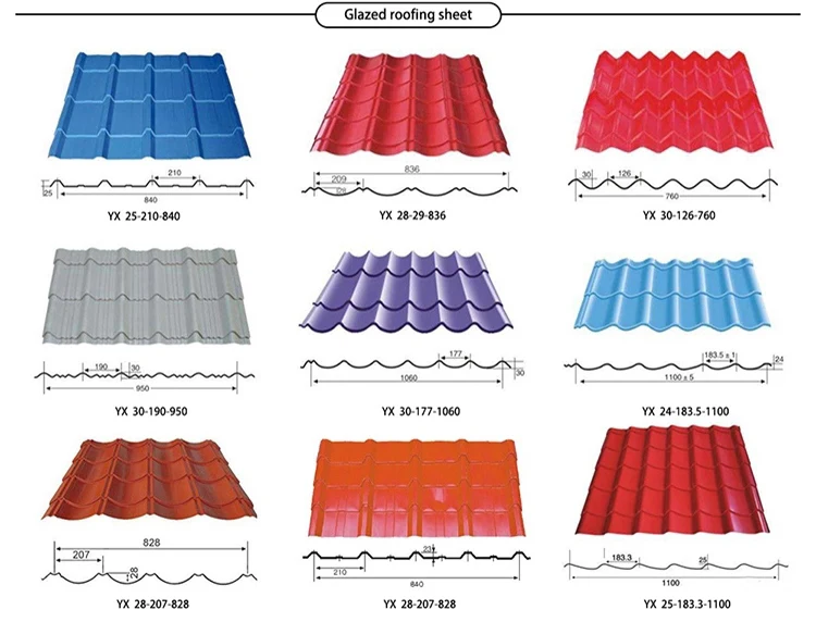 0.4mm Thick Versatile Roofing Sheets Colored - Buy Versatile Roofing ...