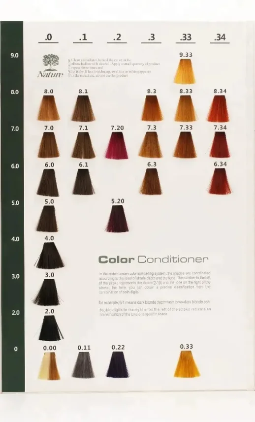 Hot New Permanent Hair Color 100% Gray Coverage Hair Dye Cream Semi ...