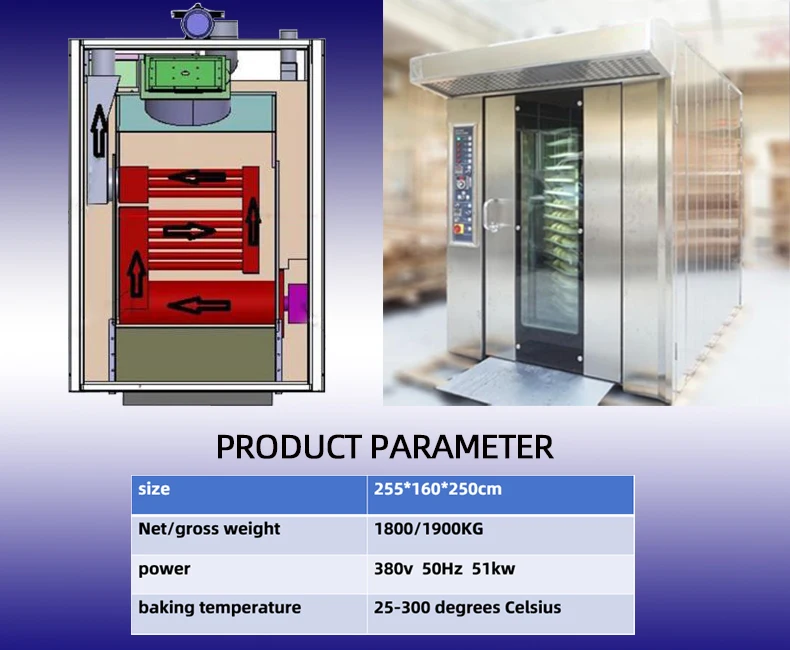 Rotary Oven Hot air Circulating Oven Pendulum Oven| Alibaba.com