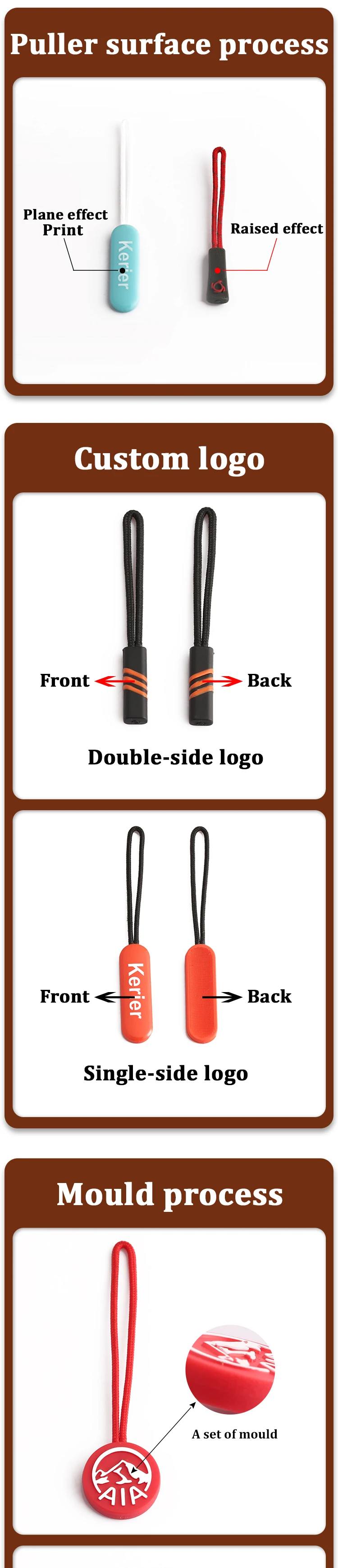 Custom Logo Fancy Rubber Zipper Puller For Garment Silicone Rope Zipper ...