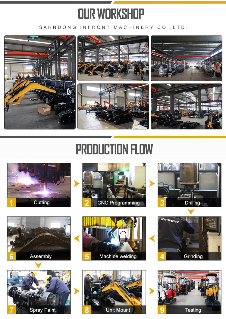 Infront Free Shipping Wholesale Mini Excavator China 1 2 1.8 3 Ton ...