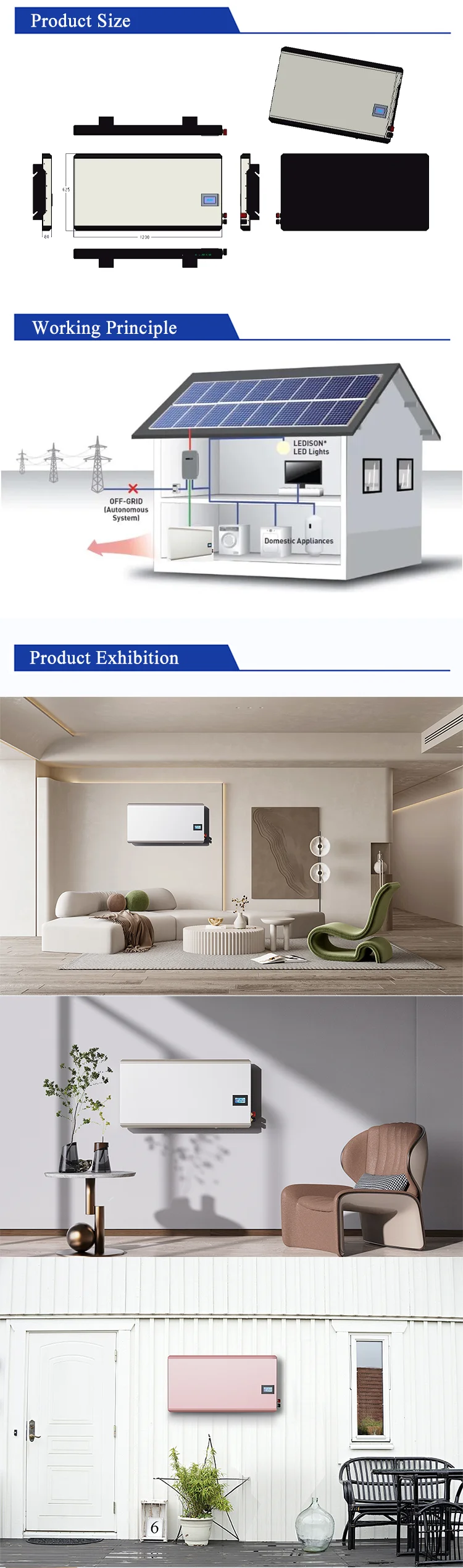 7kwh Wall Mounted Energy Storage Battery 48v 138ah Lifepo4 Blade ...