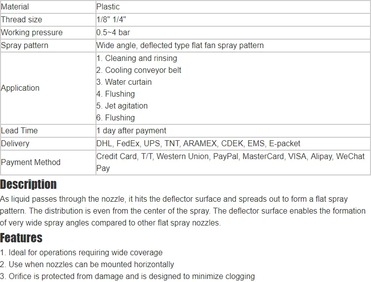 120 Degree Wide-Angle PP Plastic Deflected Flat Fan Water Spray Nozzle ...