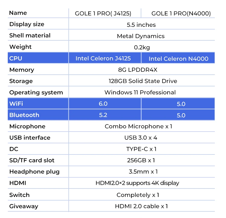 Cheap Small Windows 11 Pro 5.5 Inch Full Capability Fanless Touch ...