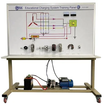 Guangzhou Guangtong Educational Equipment Co., Ltd. - Electric ...