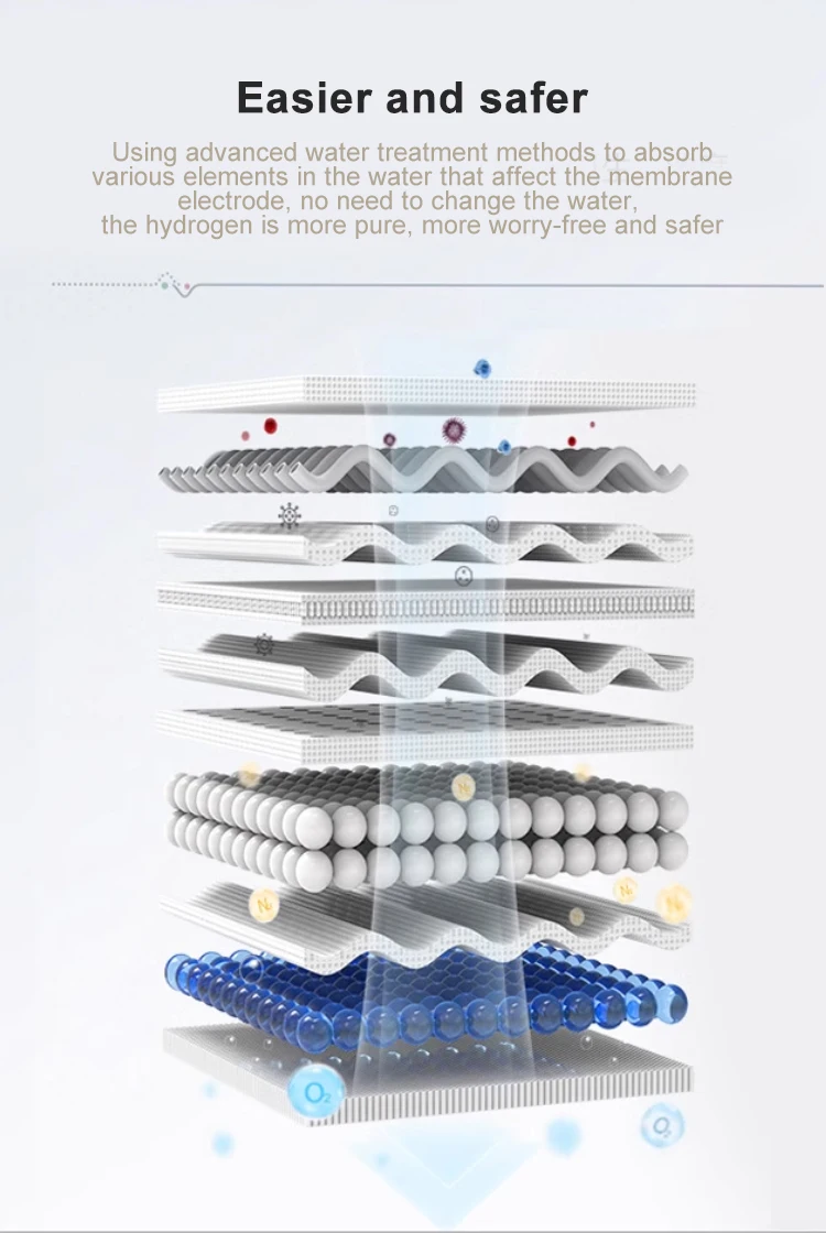 Portable 3000ml Hydrogen Inhaler Molecular Oxygen PEM Breathing Machine ...