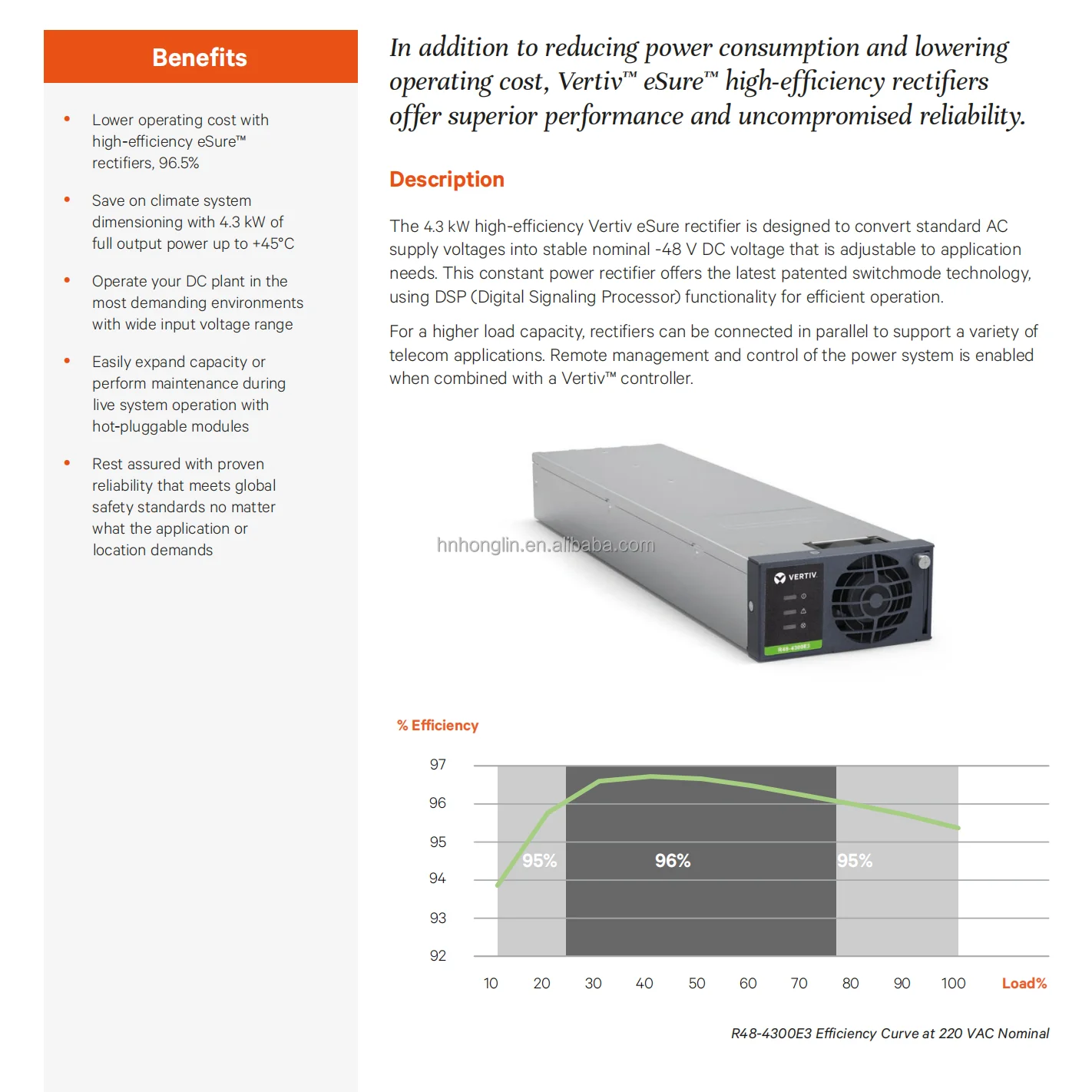 Emerson/Vertiv 48V Power Supply Rectifier Module R48-2000E3 R48-2000A3 ...
