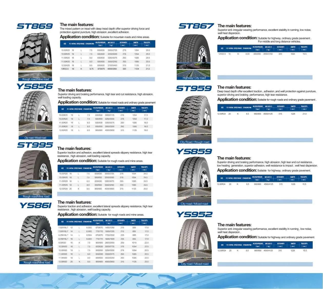 High Performance Truck Tyres - 8.25R20, 8.25R16, 7.50R16