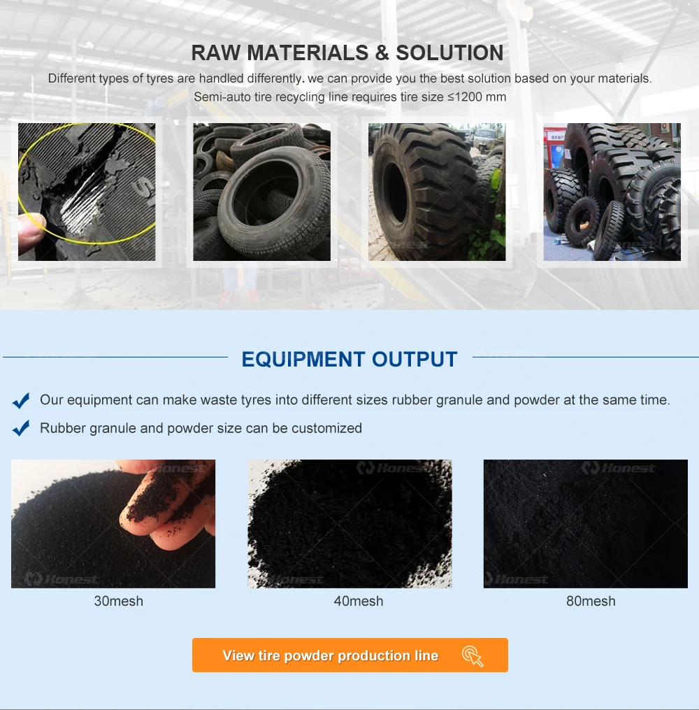 Waste Tire Recycling Plant Rubber Block Tire Bead Steel Wire Crushing ...