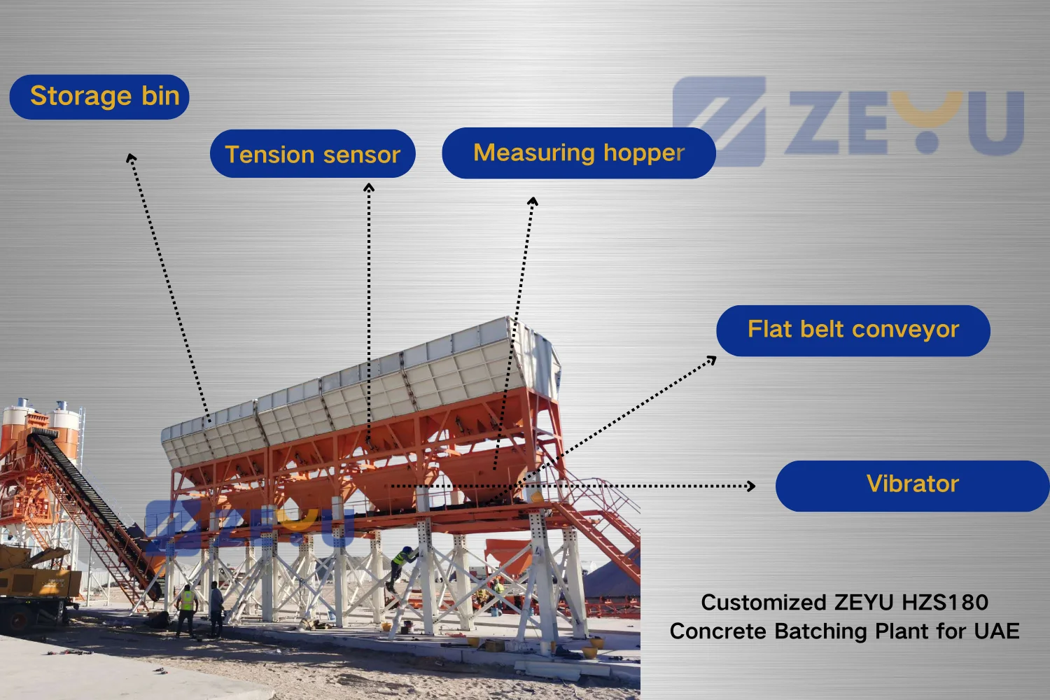 High Quality PL4800 Electric Concrete Batching Machine PLC Control Four ...