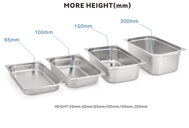 Hotel Restaurant Equipment America Food Pans Gastronorm Food Containers ...