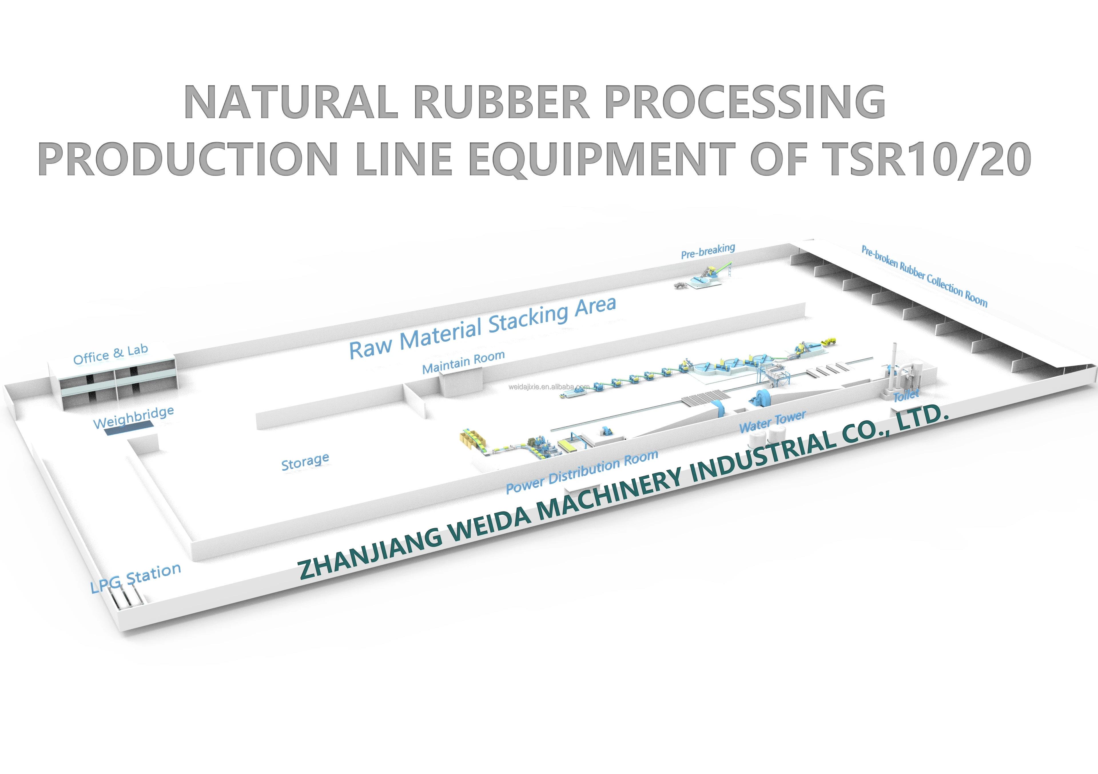Liberia Natural Cup Lump Tsr10 Equipment Production Line From China ...