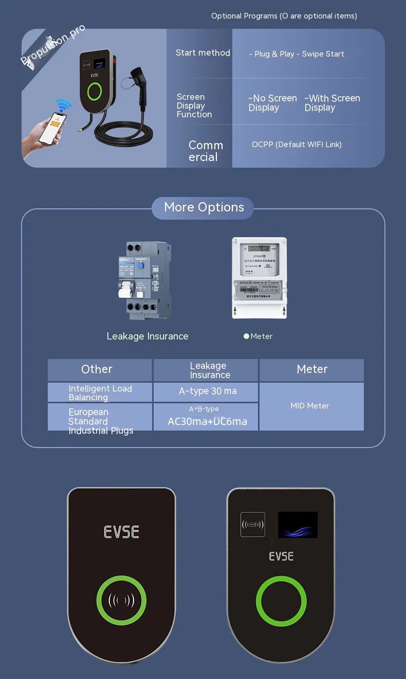 Portable Ev Charger 7kw Gbt Level 1 Level 2 Level3 New Energy Car Ev Charger - Buy 7kw Ev ...