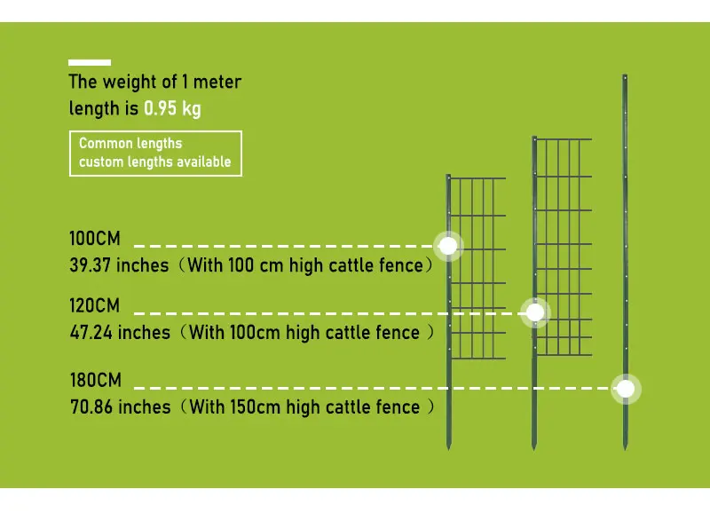 Customizable Y Post Fence Post Black Painted Or Hot Dipped Galvanized ...