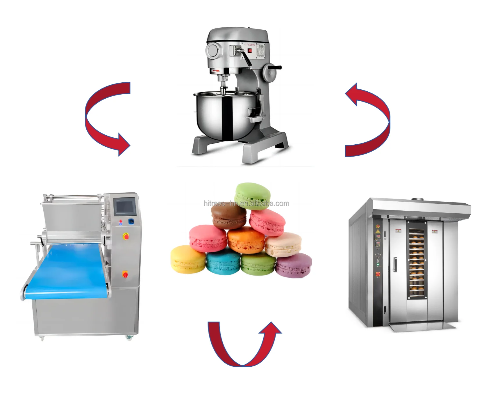 Small Type French Cookies Machine Macaron Making Maker Machine - Buy ...