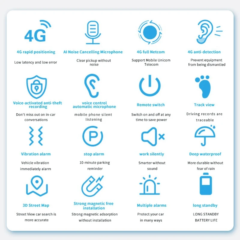 4g Locator Compatible Gps Tracker Based On Gps Tracking Device With ...
