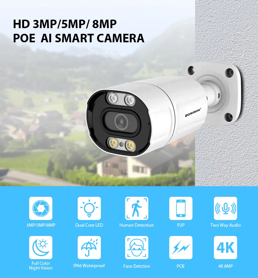 2.8mm Network Camera 8mp 4k 5mp Poe Ip Camera Ai Motion Detection Two ...