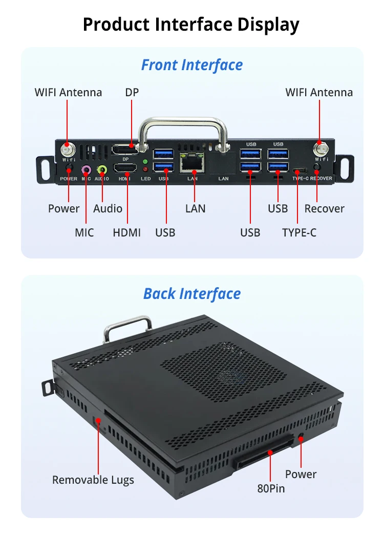 Industrial OPS Mini PC - Intel Core Hm77 for Whiteboards