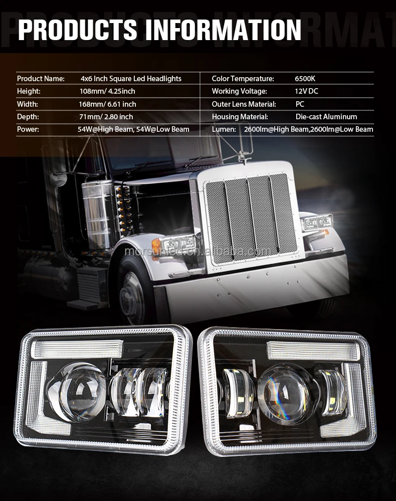 DOT Square LED Projector Headlights for Peterbilt & Kenworth