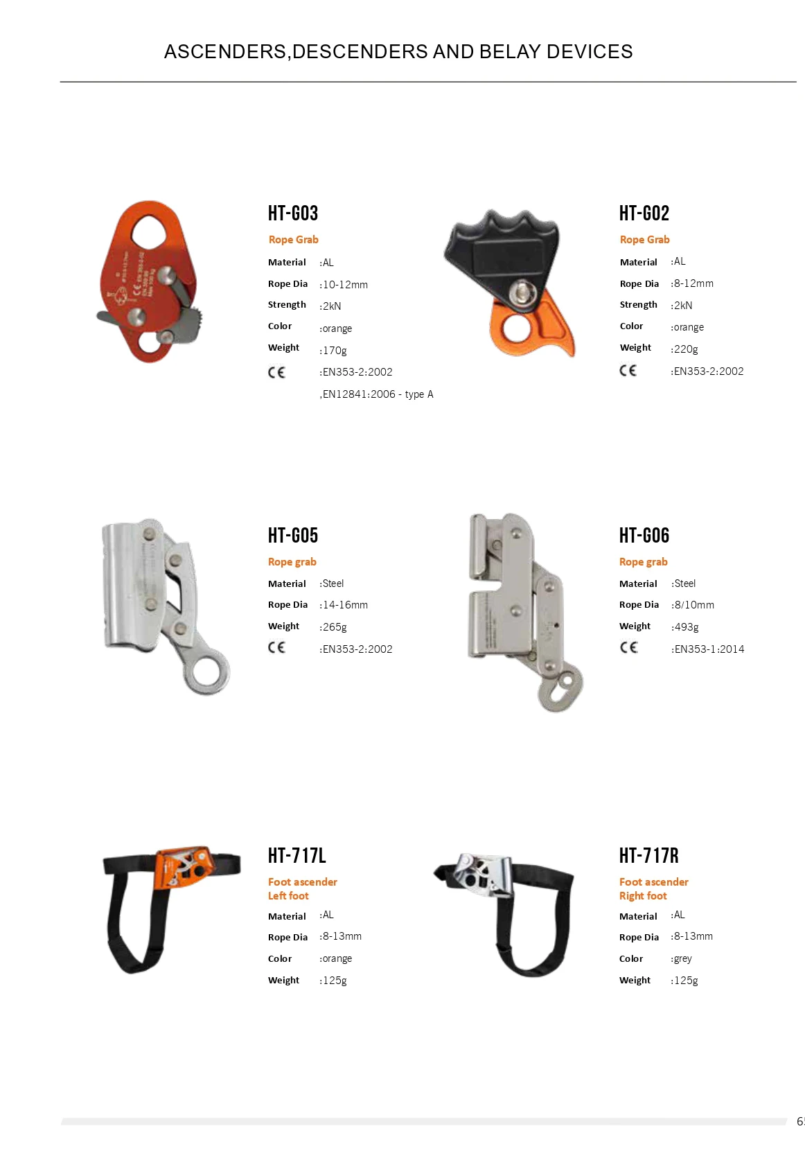 Manually Operated Descender Device Hand Ascender Left Right Hand Rope ...