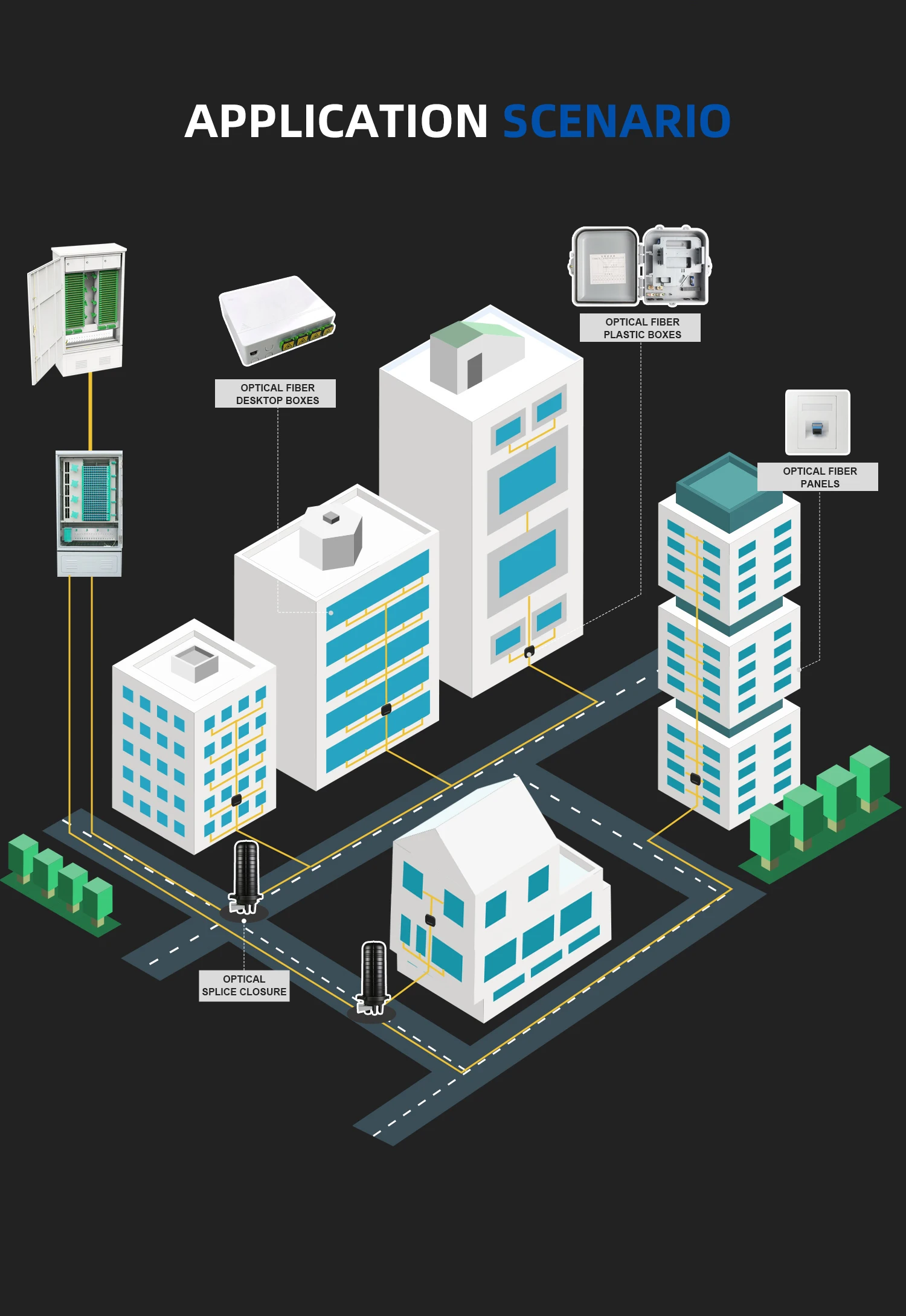 Fttd Fttr Pre-terminated Invisible 0.9mm Fiber Cable Sc Lc Connector ...