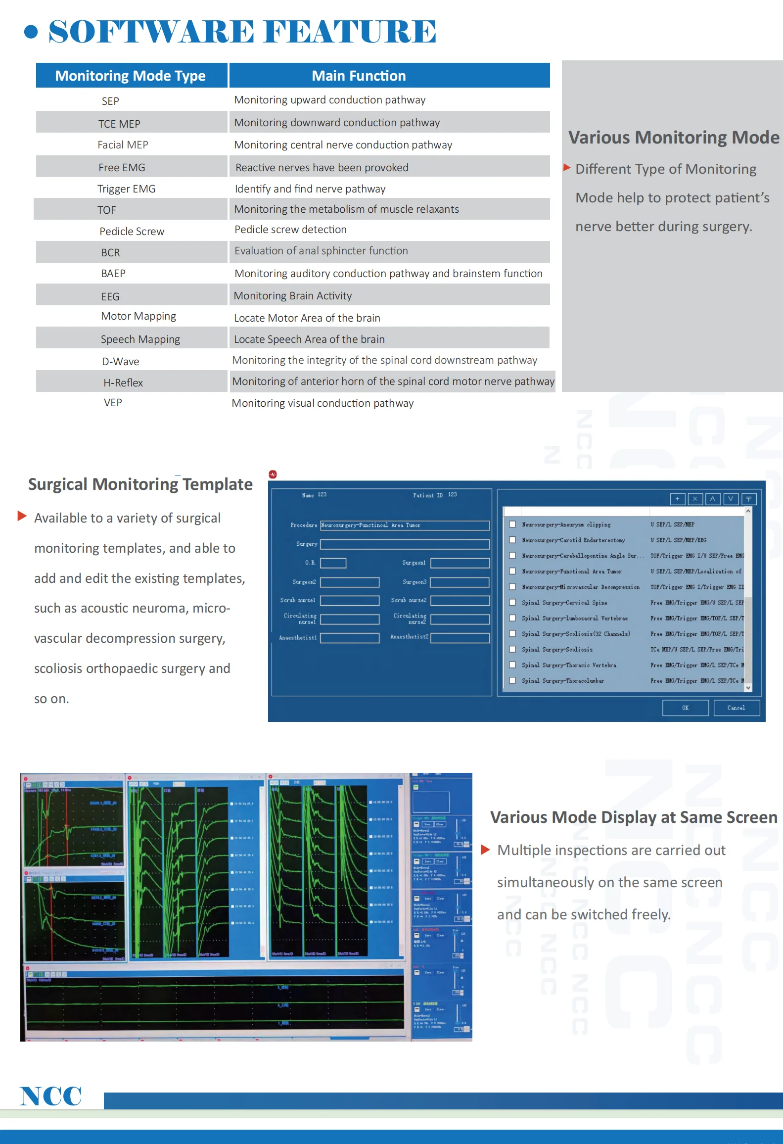 PIOPM Professional Intraoperative Neuromonitoring System