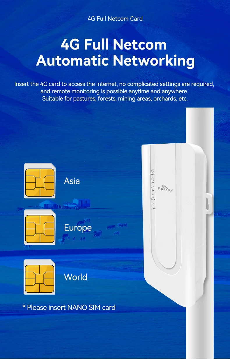 New Cheap 4g Lte Outdoor Modem Cpe Router Xm207 With Sim Card Slot ...