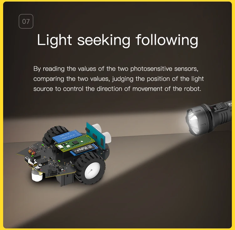 Educational Remote Control Coding Robot - Hot Sell STEM Toy