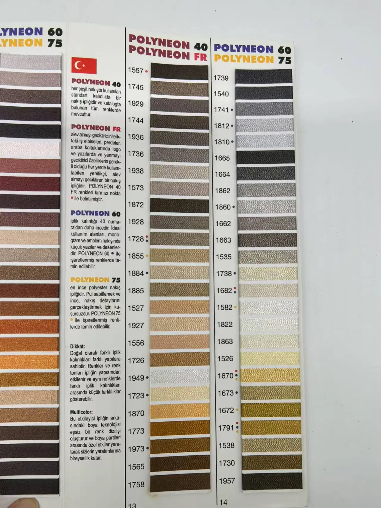 High Quality 100% Polyester 120D Machine Embroidery Thread