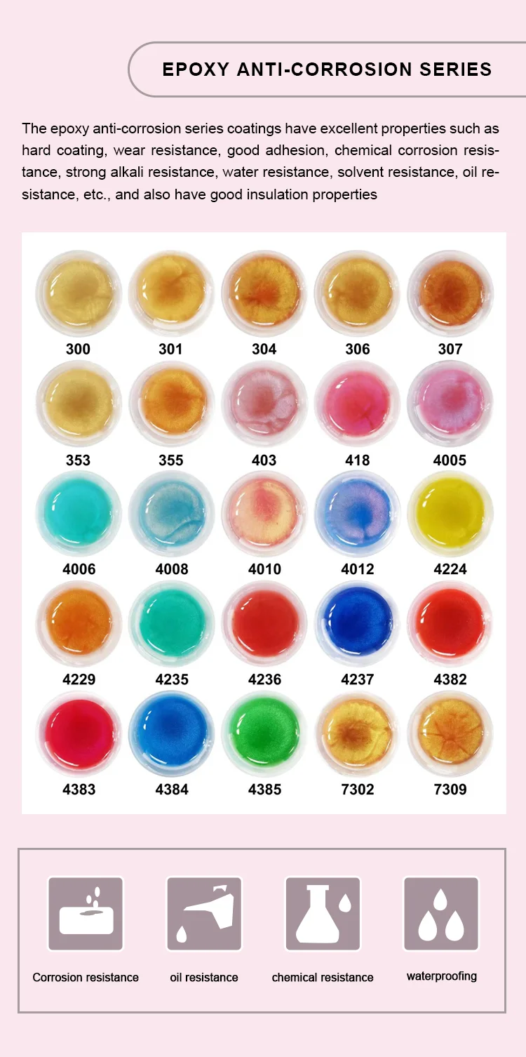 High Quality Metallic Epoxy Resin Pigment Luster Powder Metallic Epoxy ...