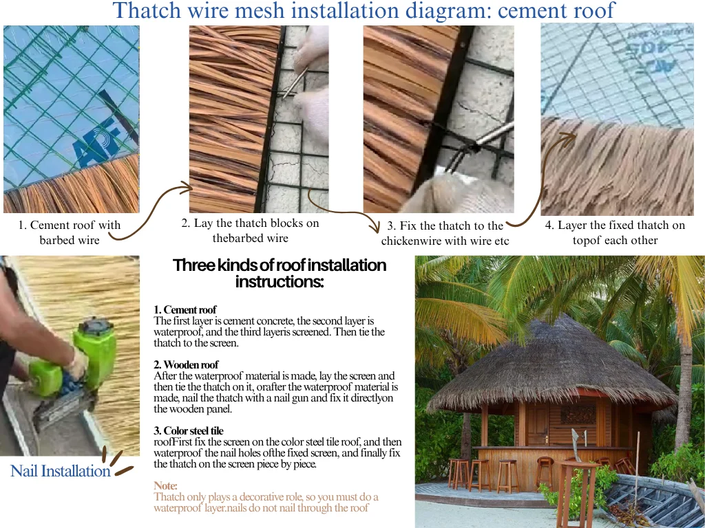 Supply Buildex thatch roofing tiles for villa resort projects Wholesale ...