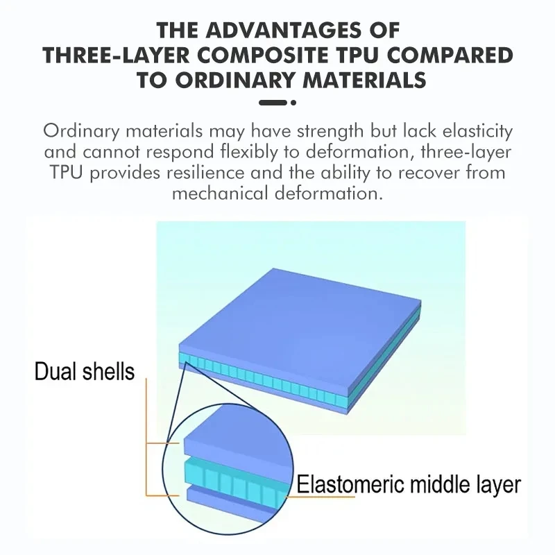 SJ Teeth Clear Braces - Durable Dental Orthodontic Material