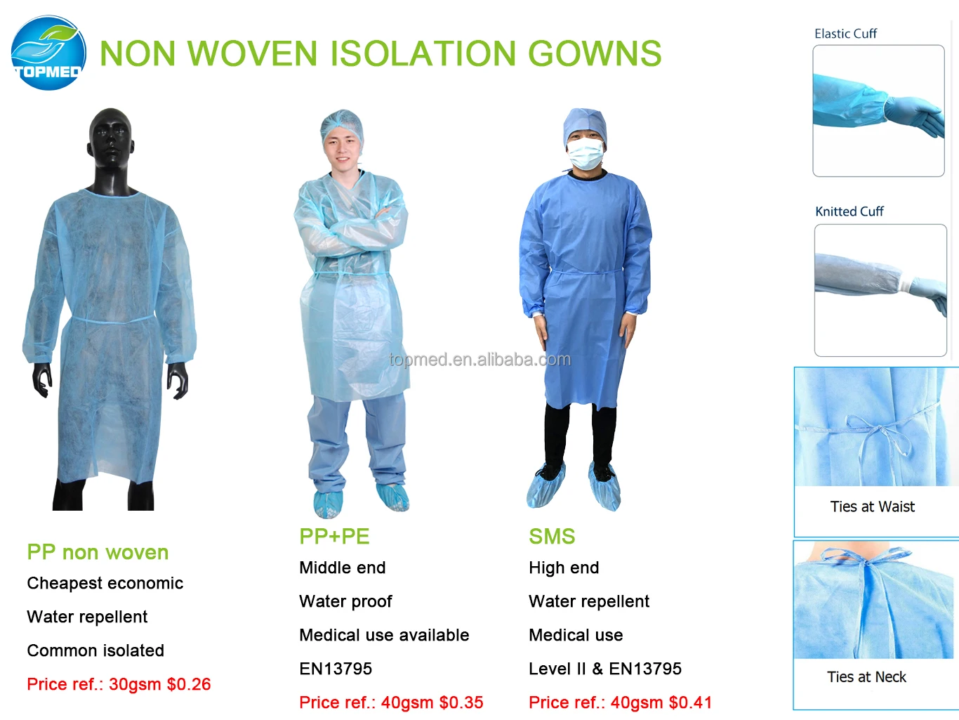 Topmed Surgical Sterile Gowns - Disposable & Ozone Disinfected