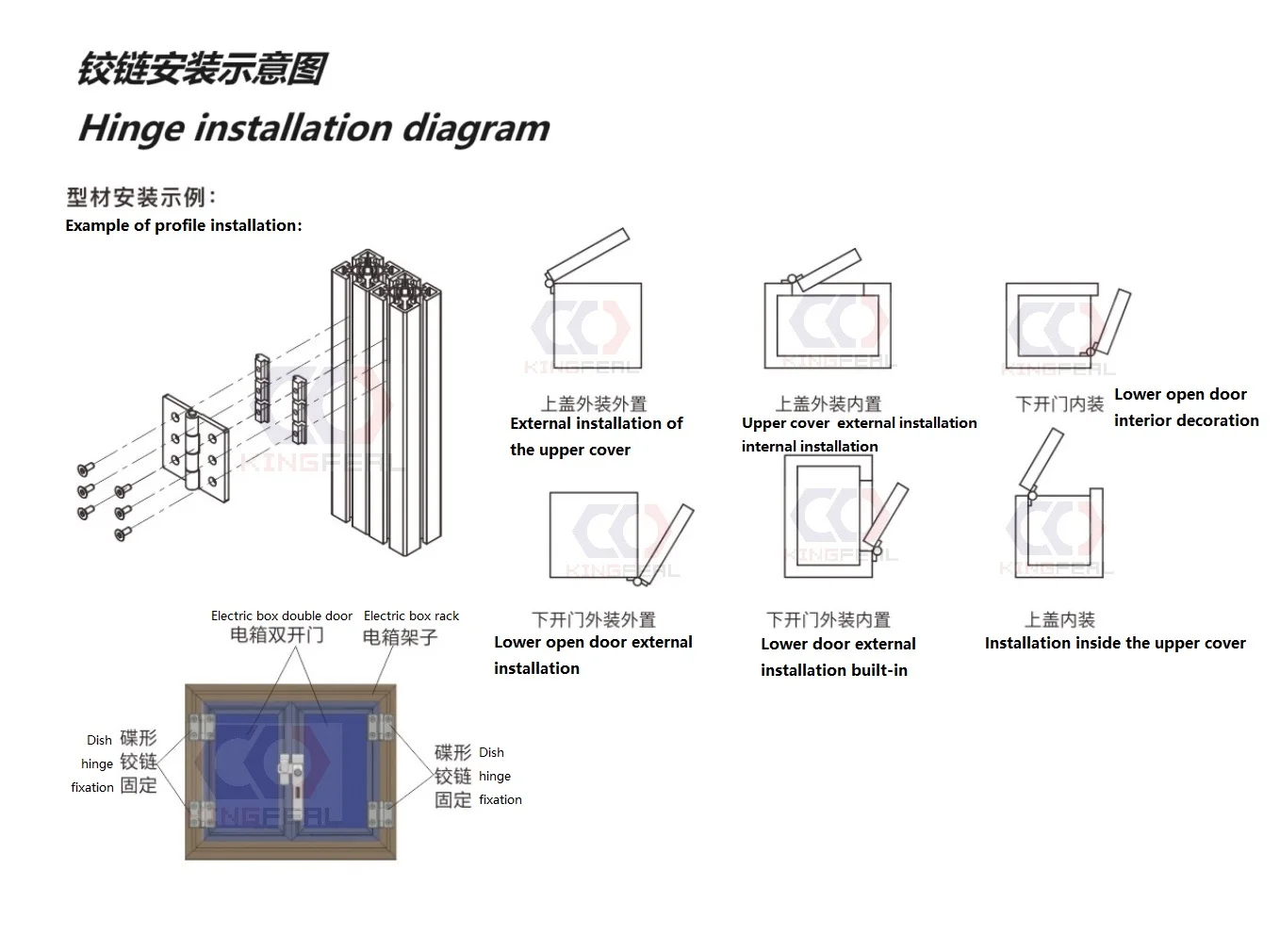 270 Degree Opening and Closing Damping Arbitrary Stop Hinge Positioning ...
