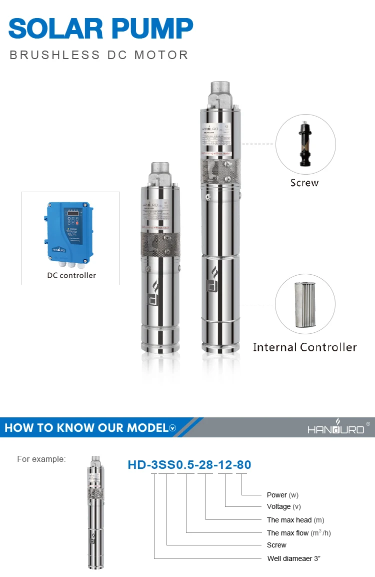 Handuro 24v 120w 1.2m^3/h 56m Solar Powered Submersible Deep Water Well ...