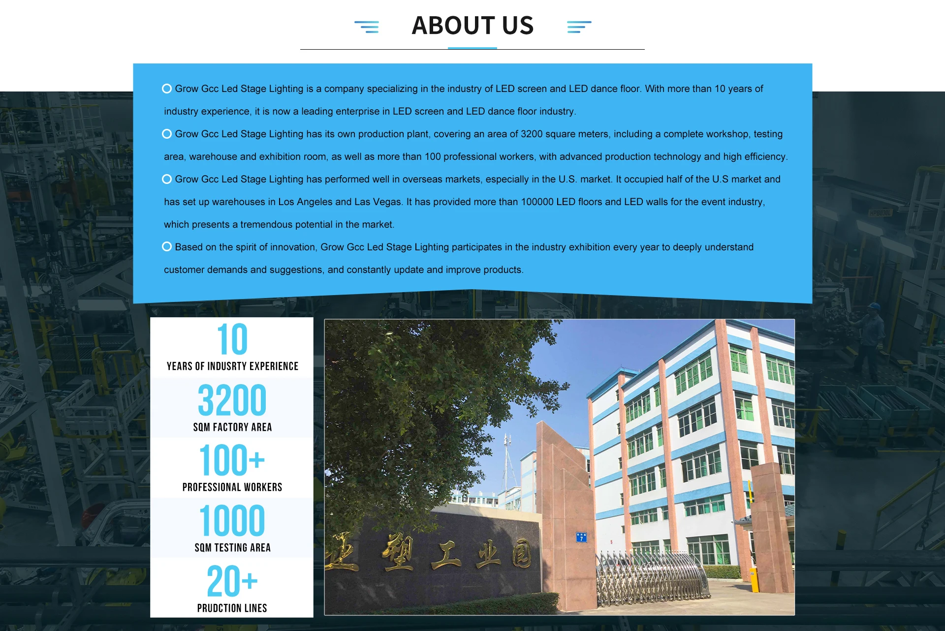 Guangzhou fanxing Intelligent Photoelectric Technology Co., LTD - led ...