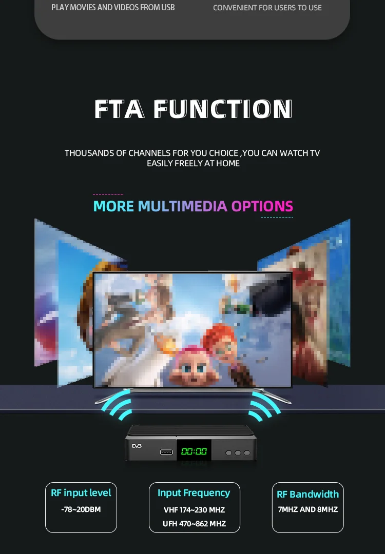 Customized H265 Digital Terrestrial TV Decoder 1080P FTA