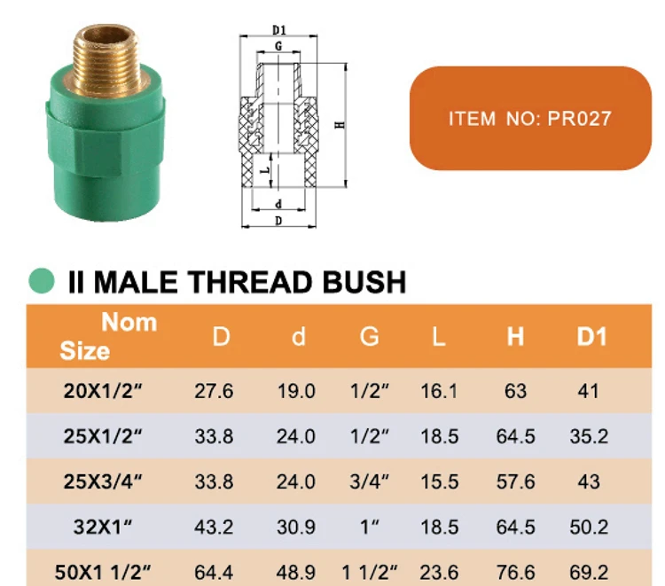 DIN8077/8088 Standard PPR DIN PIPES And Fittings Reducing II Male ...
