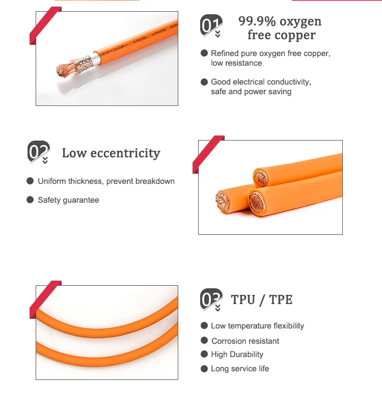 High Voltage EV Charging Cables - Reliable and Efficient
