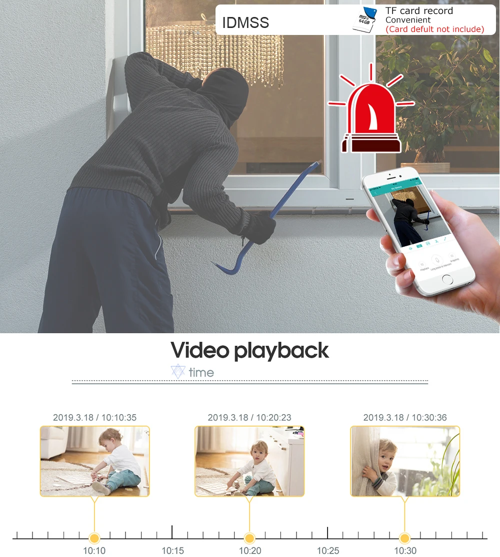 Dahua People Counting Camera Auto Tracking Starlight Ptz Sd6al445xa-hnr ...