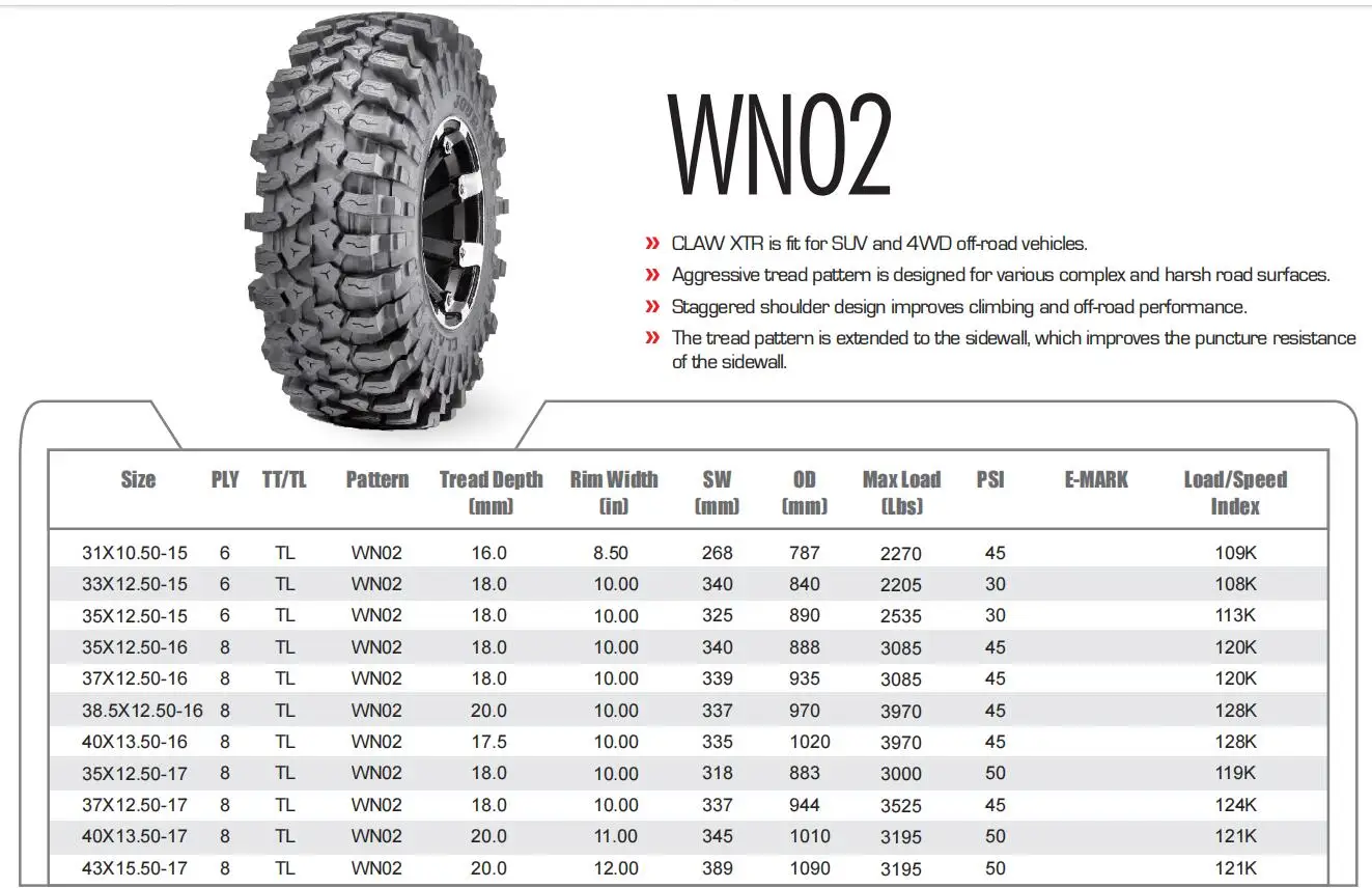 WANDA/JOURNEY CLAW XTR Mud Tire - 4WD SUV off-Road Performance